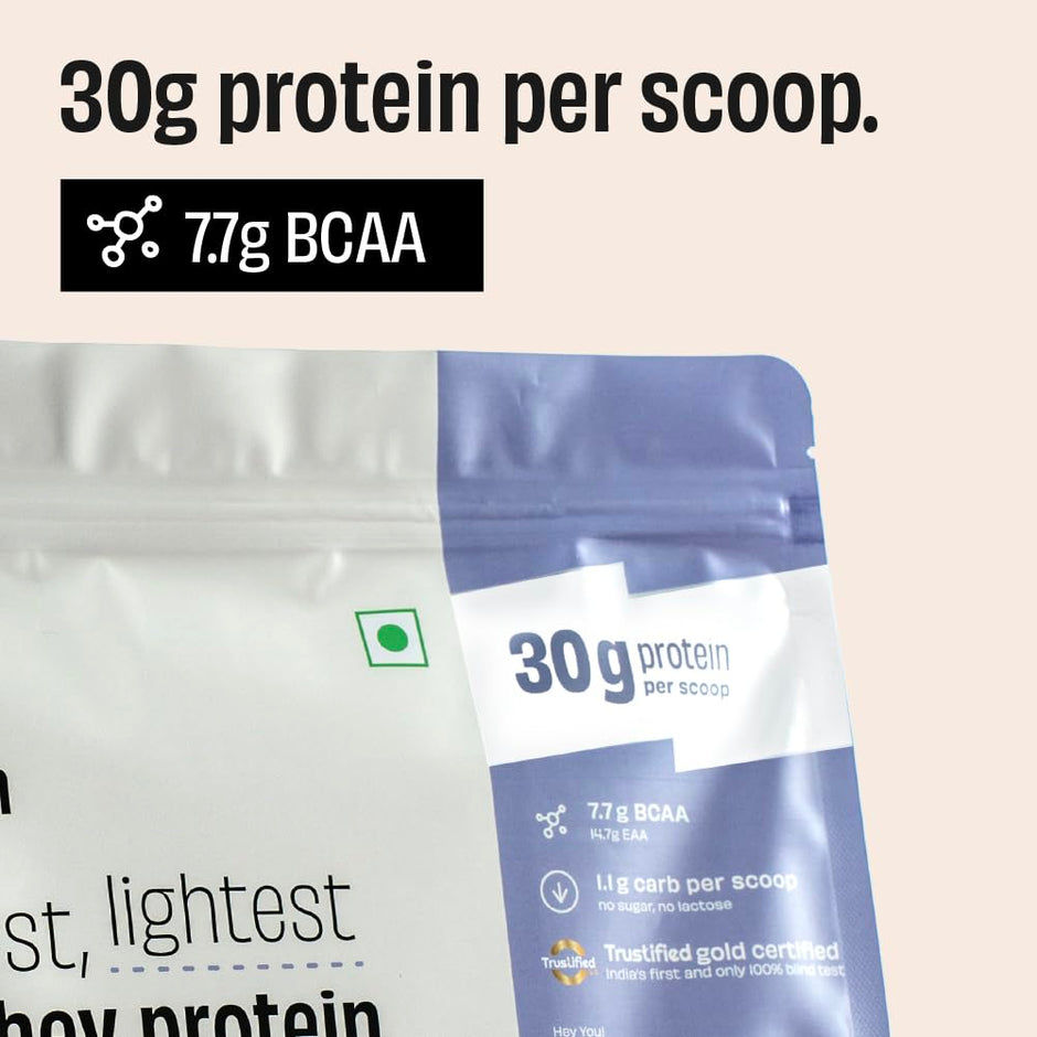 Whole Truth – Beyondsupps